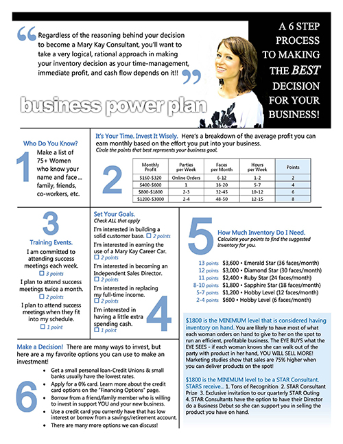 LL-15Apr_BusinessPowerPlan – Leah Lauchlan